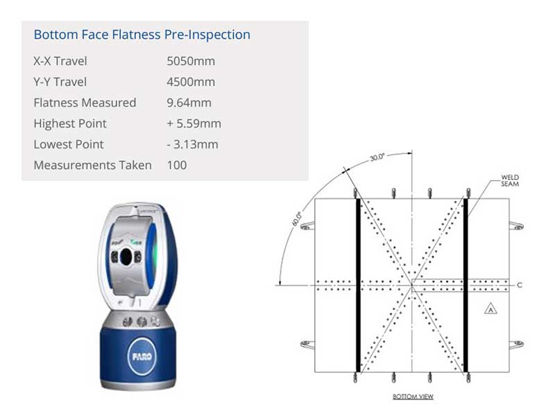 Drive Beam 5M x 4.5M Machined On Site